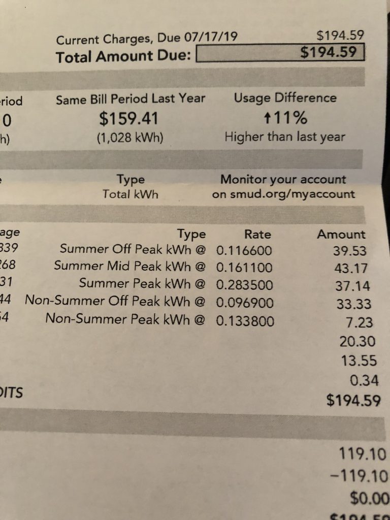 SMUD Utility ‘Summer Rates’ Surge To Accommodate Increasing Renewable ...
