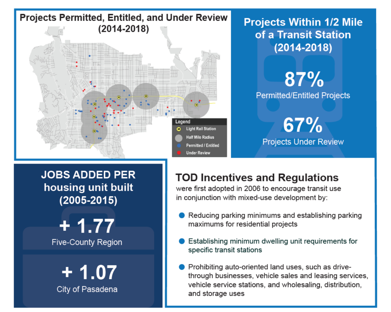 The Housing Crisis Part I: Pasadena – The Fight Over City And State ...