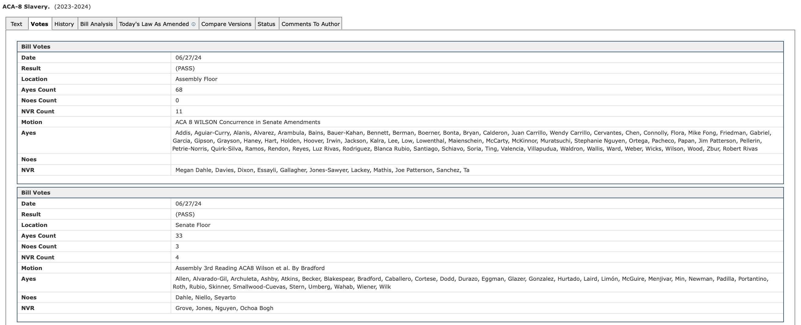 Inmate Labor: ‘Slavery’ or Work Experience? – California Globe