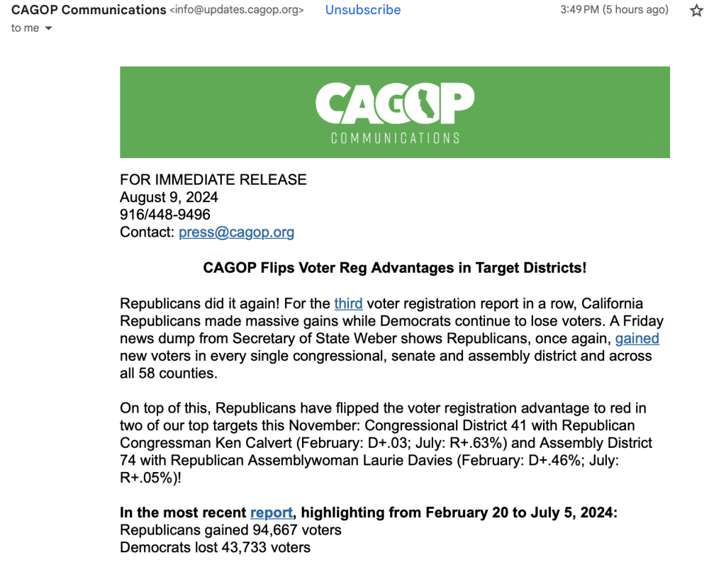 Fix California Increased Republican Registered Voters – California Globe