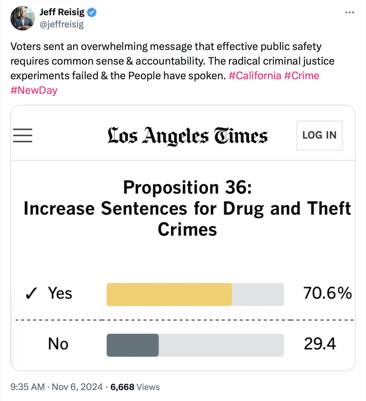 We’re Making Crime Illegal Again in California – California Globe