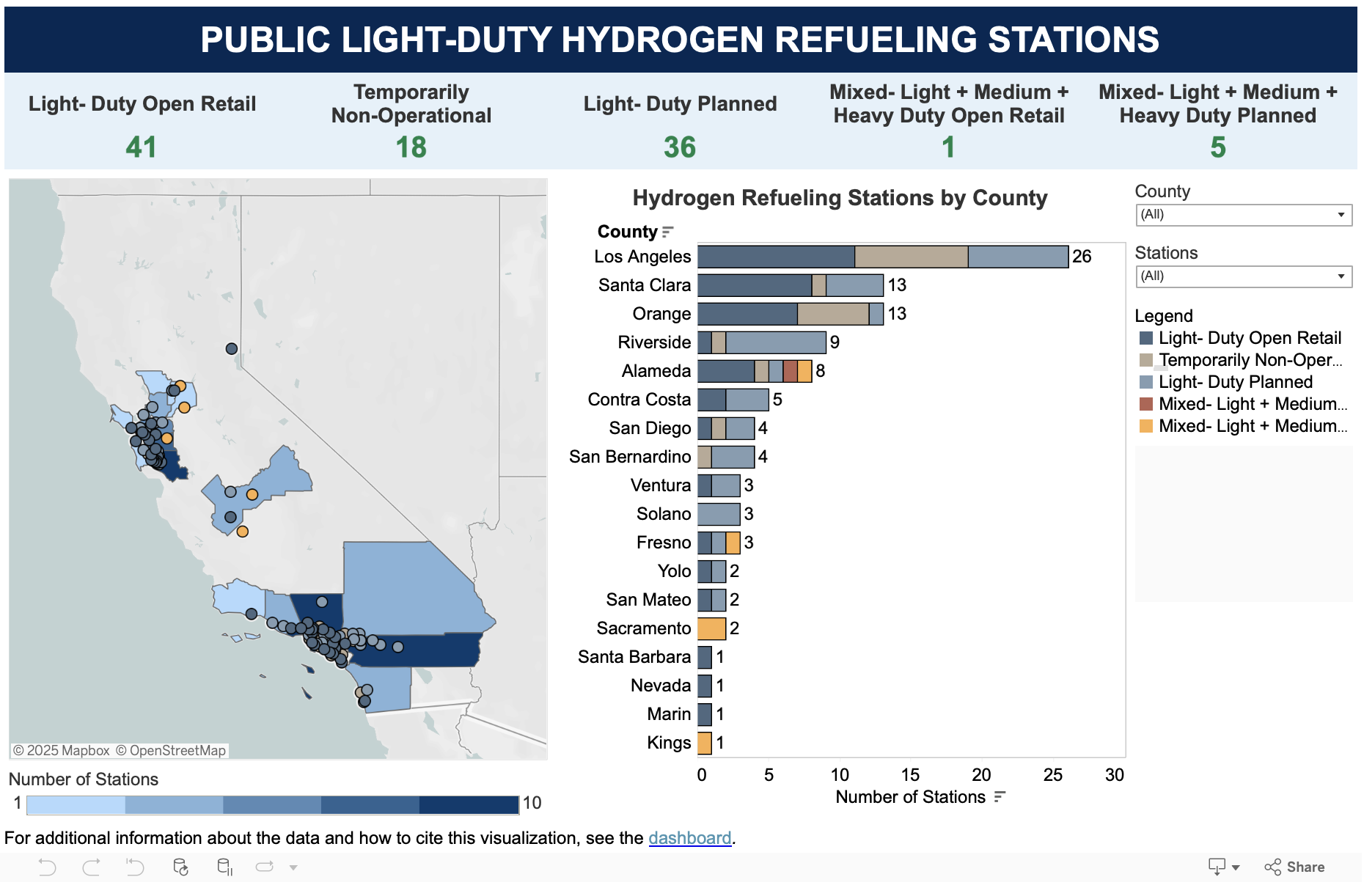 Stop California Absurd Hydrogen Car Subsidies Before Approving Federal ...