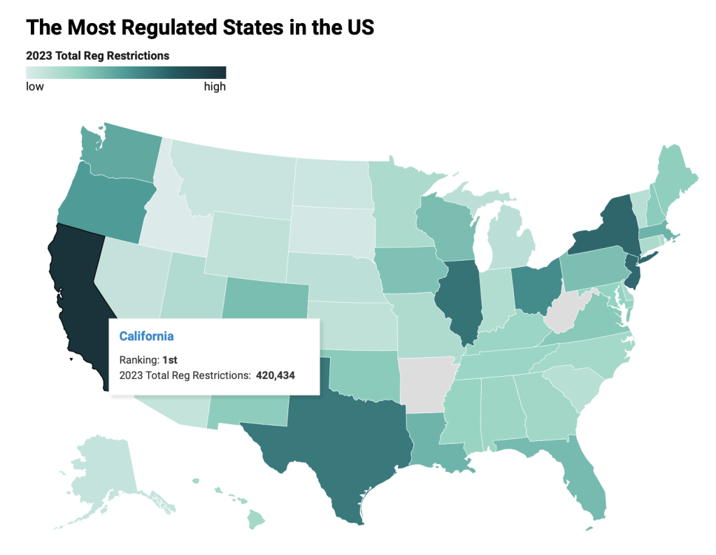 The Amazing Gavin Newsom and CA’s 4th Largest Economy in the World ...