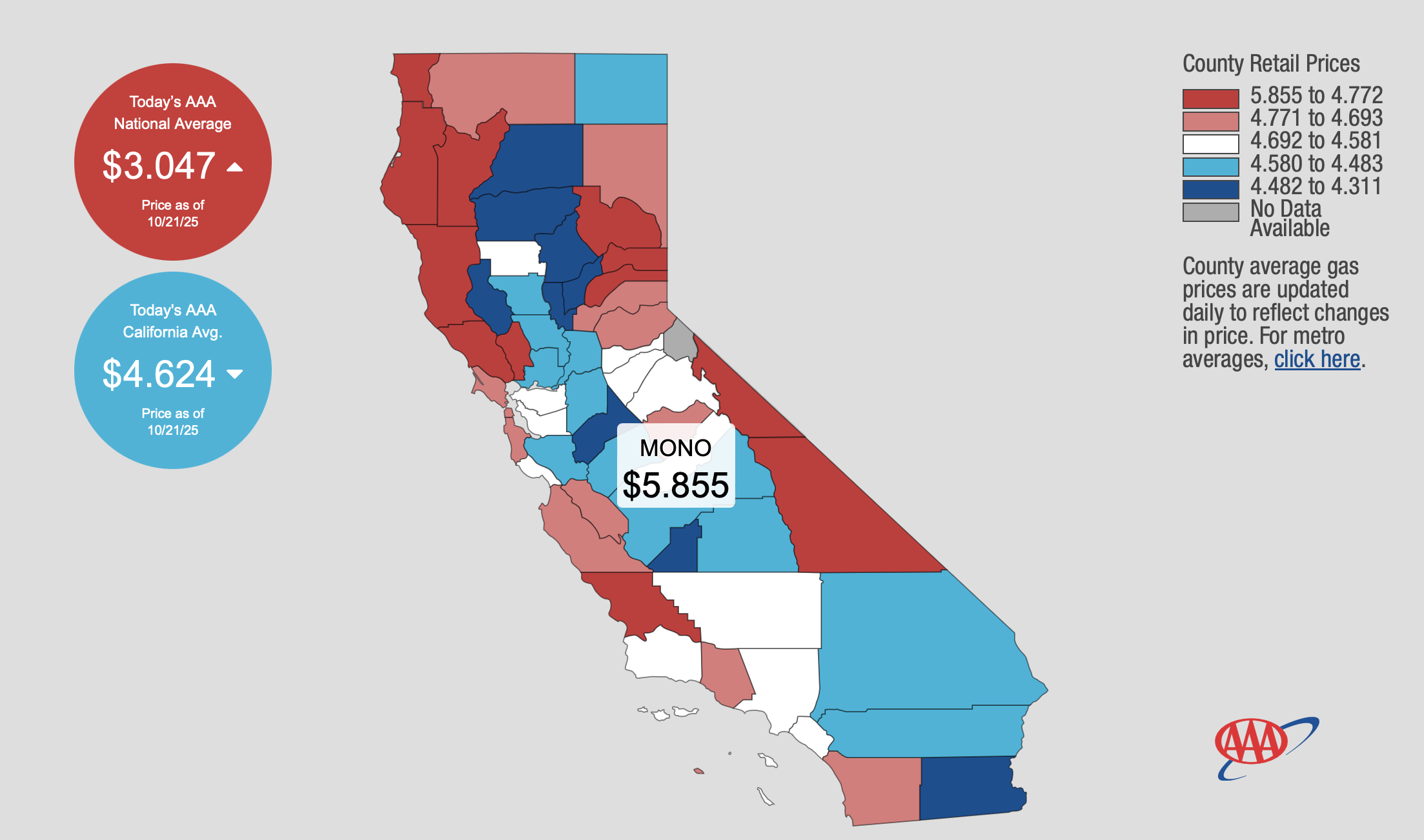 California Gas Prices Remain Highest in the Country: Average is $4.62 ...