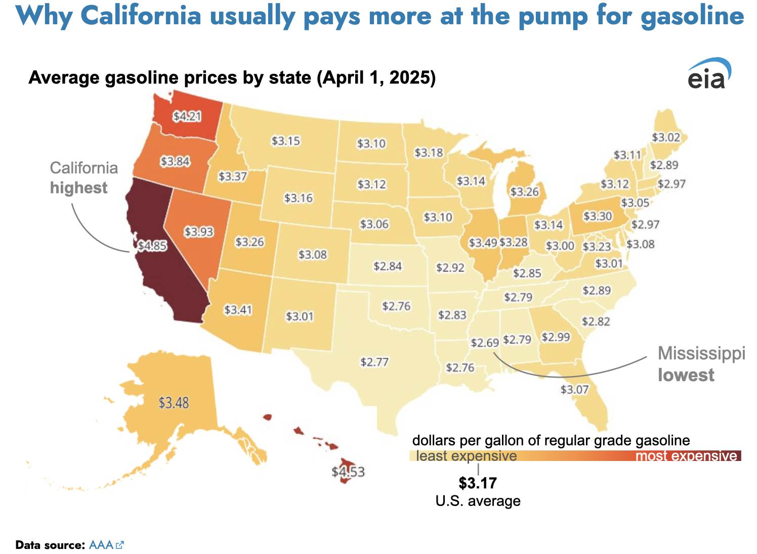 California Gas Prices Remain Highest in the Country: Average is $4.62 ...