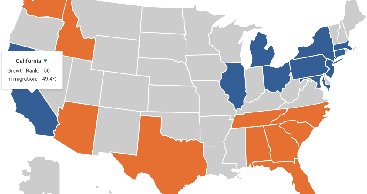 U-Haul In-Migration Growth Report: California Ranks Last Again ...
